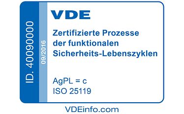 VDE检验标志和证书