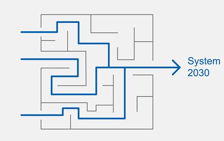 Das Energiesystem 2030 - unsere Ziele - VDE FNN