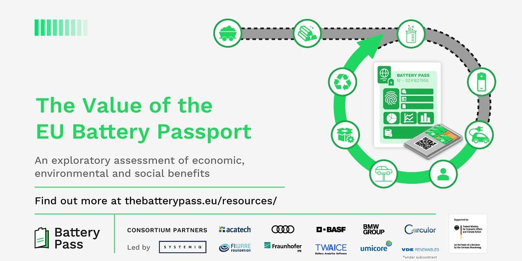 The Value of the EU Battery Passport Study