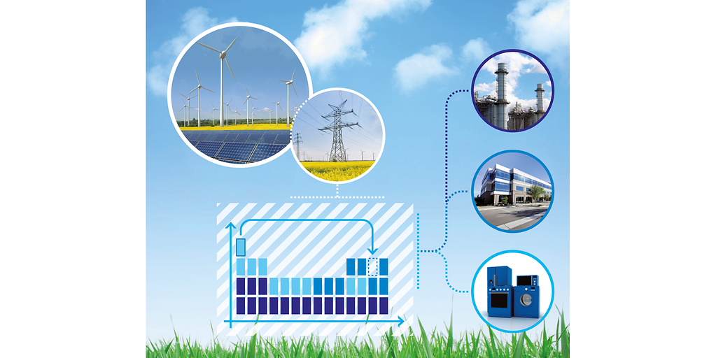 VDE-Studie: Demand Side Integration - Lastverschiebungspotenziale in ...