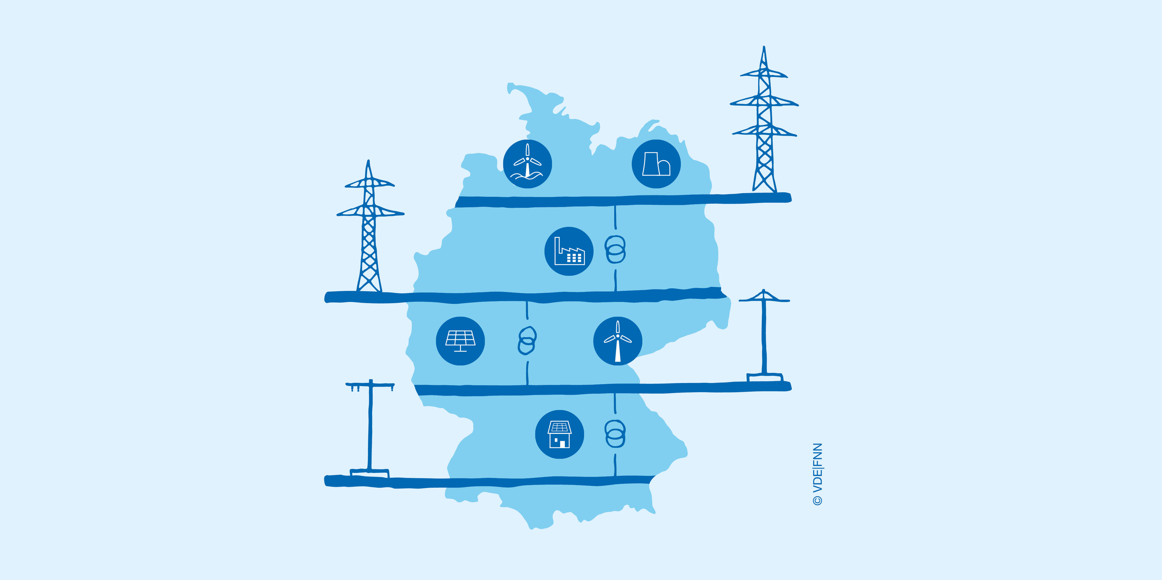 Technical connection rules (TCR) for connecting electrical equipment to ...
