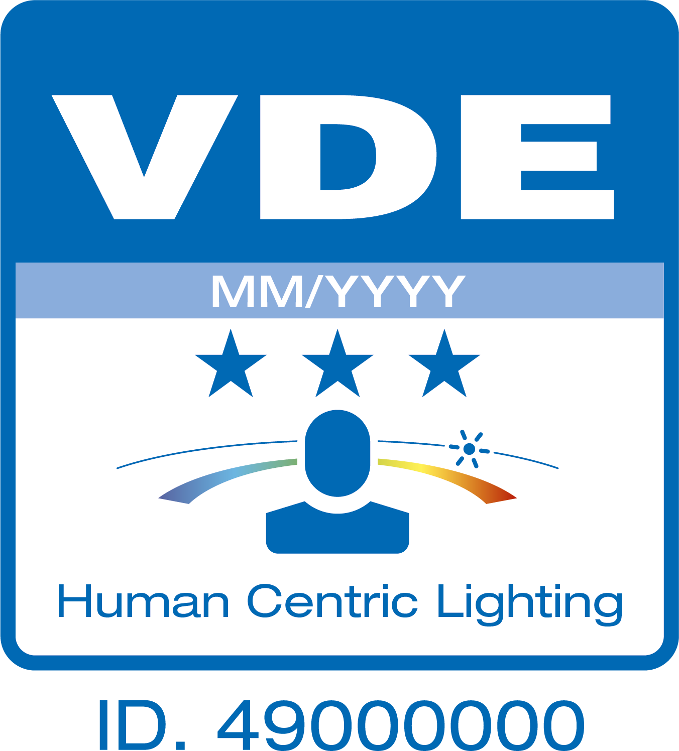 Testing and certification of lighting products at the VDE Institute Testing and certification of lighting products at the VDE Institute